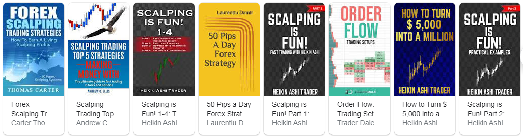 Best Secret Forex Scalping Techniques With 3 Strategies Fuel Forex